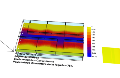 Daylight Factor Simulation | ShapeDiver